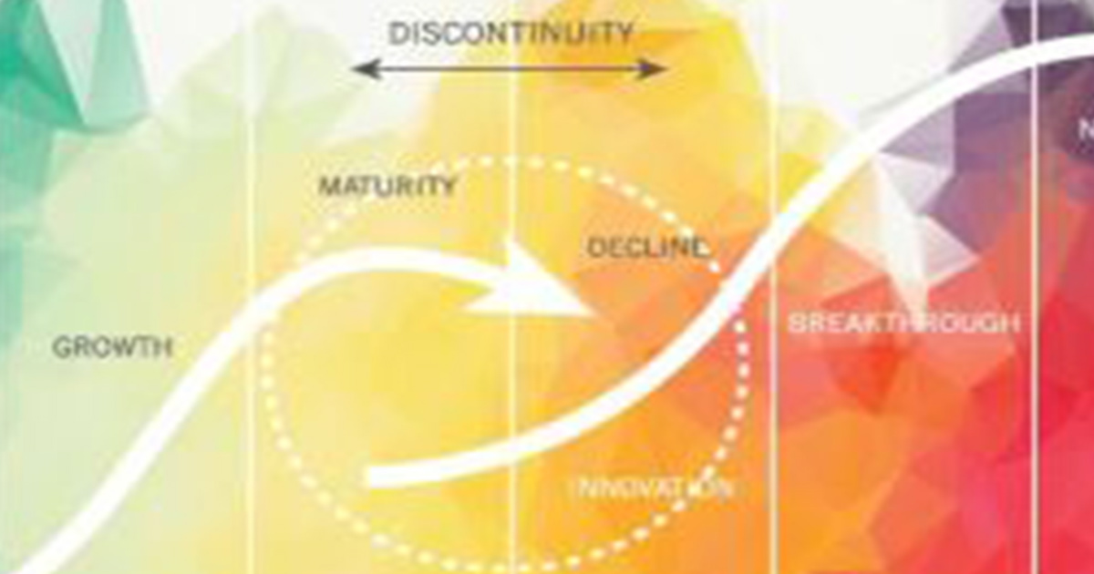 How Disruptions are Born—the Innovation Cycle & the Research Discipline ...